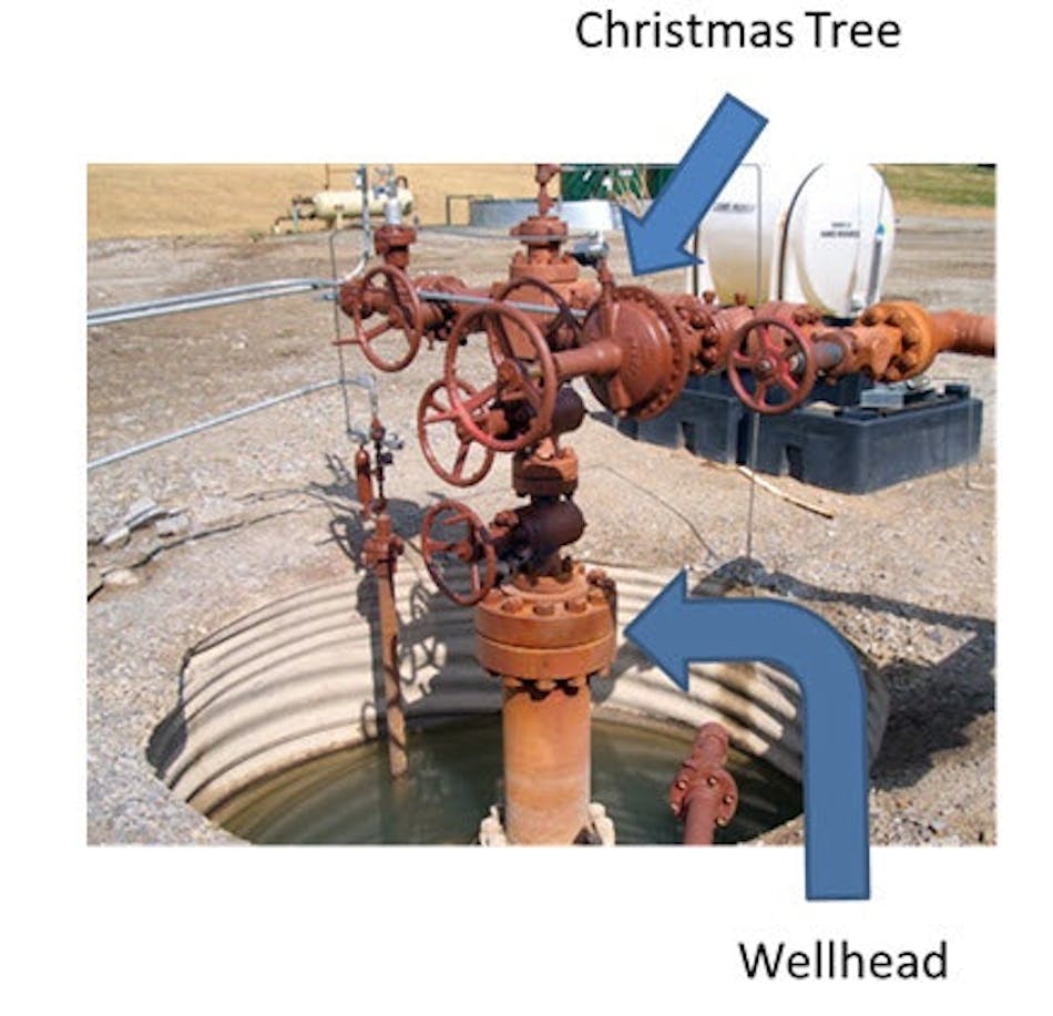 Wellheads and Christmas trees: Is there a difference? | Control Global