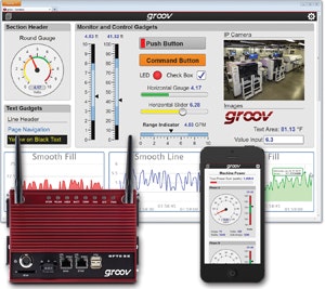 Browser, Box Enable Interfaces, Control | Control Global