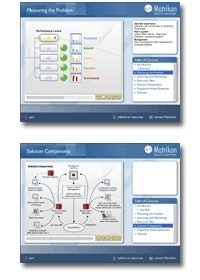 5 steps to effective alarm management | Control Global