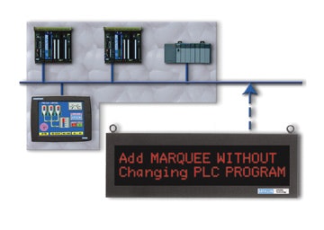 Marquee Requires No PLC Reprogramming | Control Global