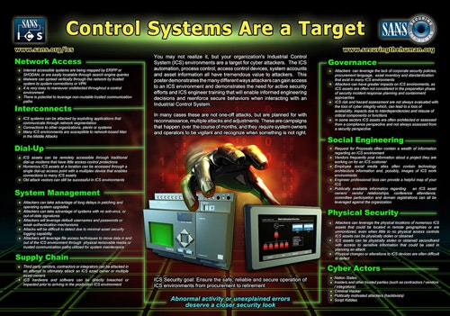 Infographic Systems Access Control