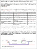 Controllers: Lambda Tuning -- the Universal Method for PID Controllers in Process Control ...