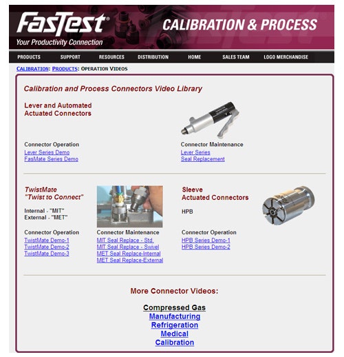 Calibration Library | Calibration and Process Connectors Video Library ...