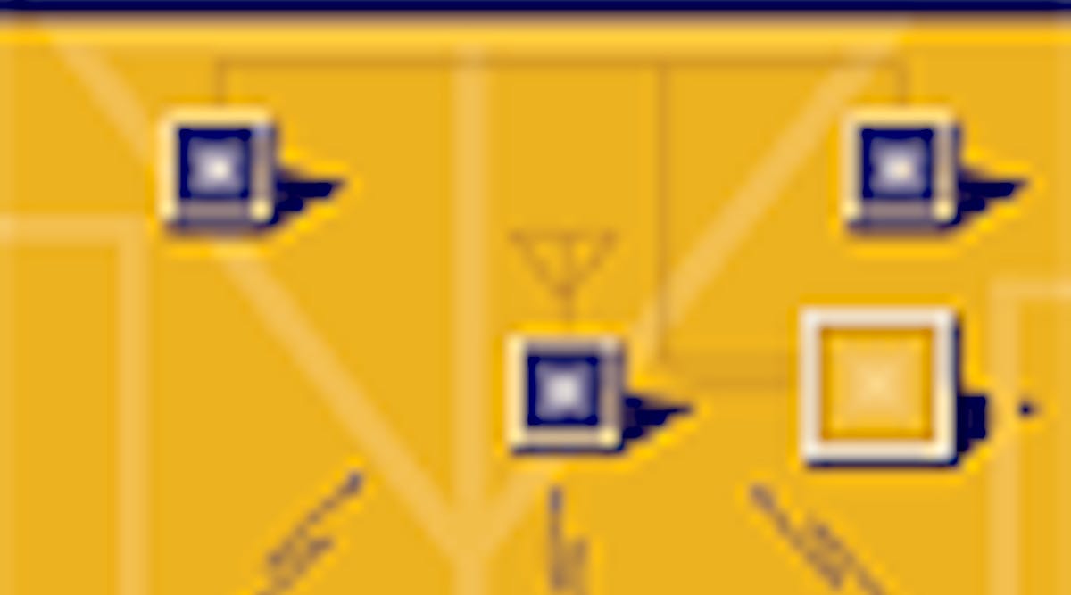 Supervisory Control And Data Acquisition Control Global