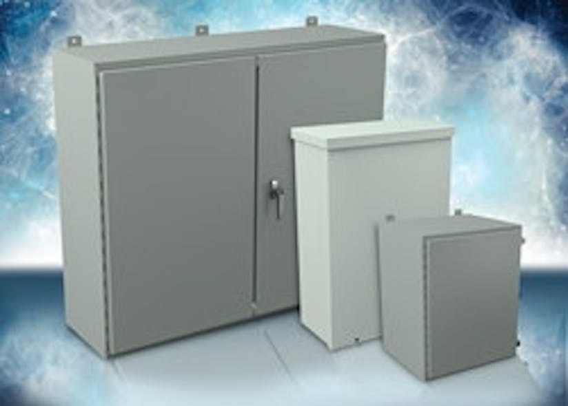 AutomationDirect Hubbell Wiegmann NEMA 3R enclosures | Control Global