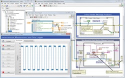 National Instruments' LabVIEW 2013 | Control Global