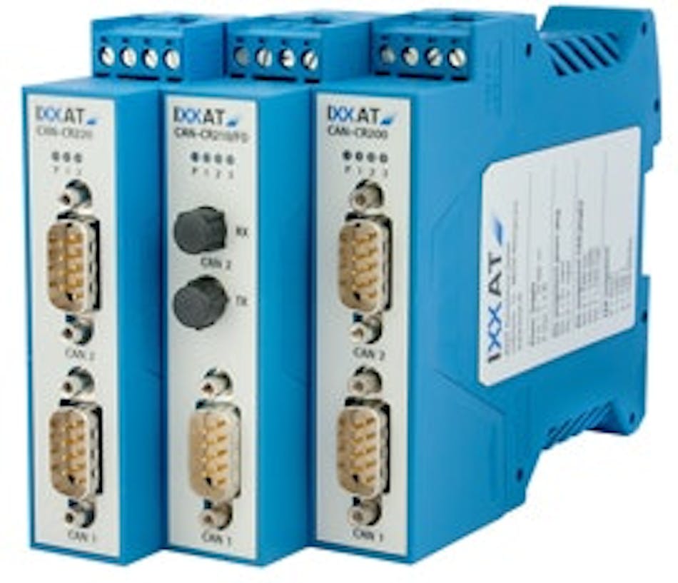 Power Distribution: HMS's IXXAT CAN Repeater | Control Global