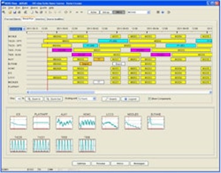 Industrial Software: Invensys' Off-sites Software Suite 2.2 | Control ...