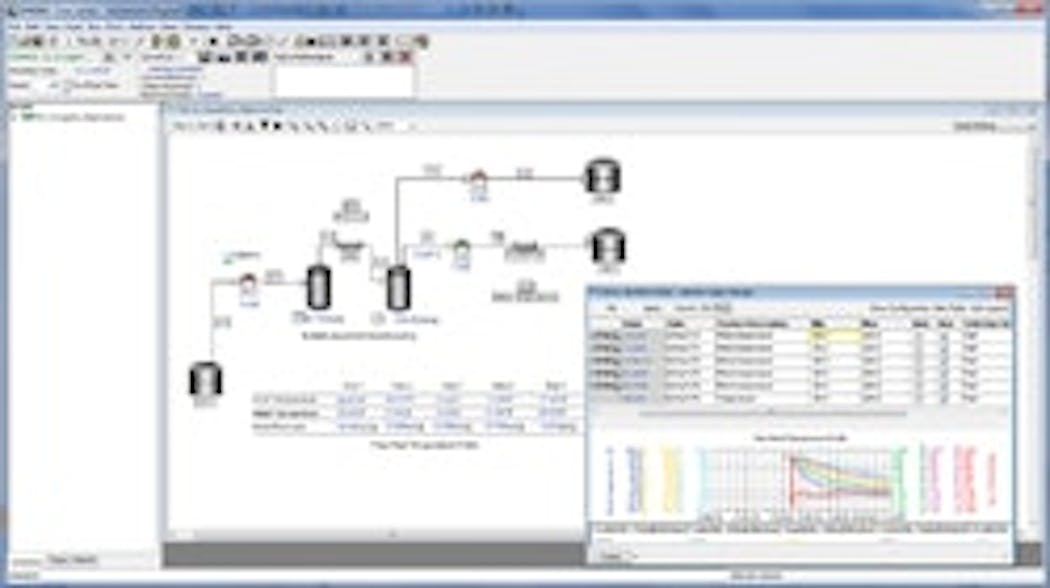 Simulation Software: Invensys' DynSim Dynamic Simulation Software Version 5.0 | Control Global