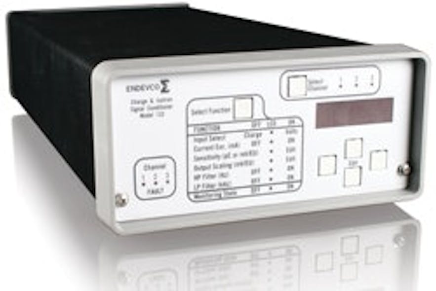 Meggitt Sensing's Piezoelectric Three-Channel Signal Conditioner ...