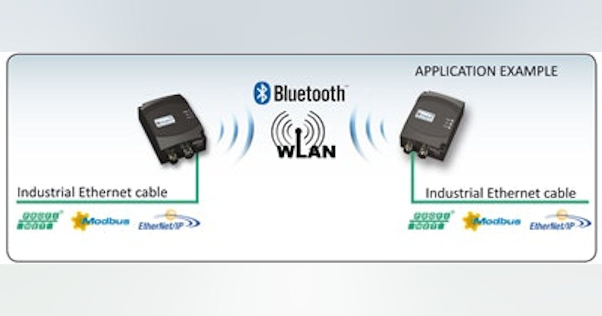 Industrial Communications | HMS Industrial Networks' Industrial ... Industrial Communications | HMS Industrial Networks' Industrial ...