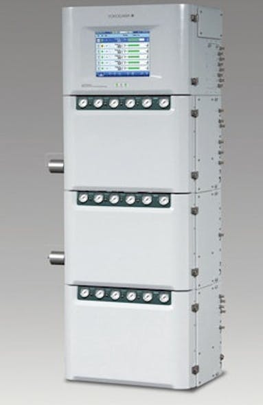 Process Analyzers | Yokogawa's GC8000 Gas Chromatograph | Control ...