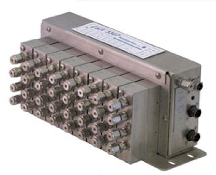 Scanner | Differential Pressure Scanner | Control Global | Control Global