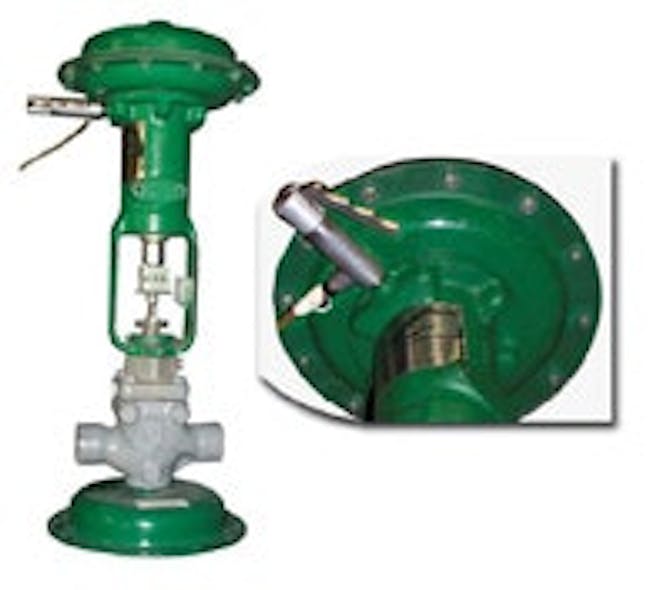 Calibration | FasTest's WEH 17 Series Connector | Control Global ...