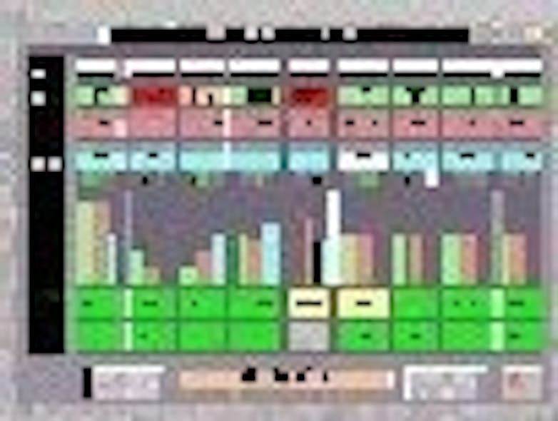 Pc Pids Multiloop Controller Software Control Global