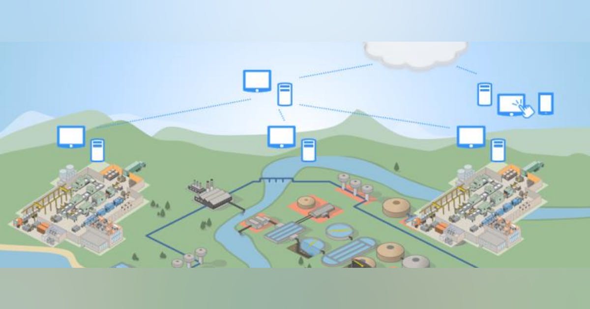 Java Based Hmi Scada Is It Worth The Risk Control Global