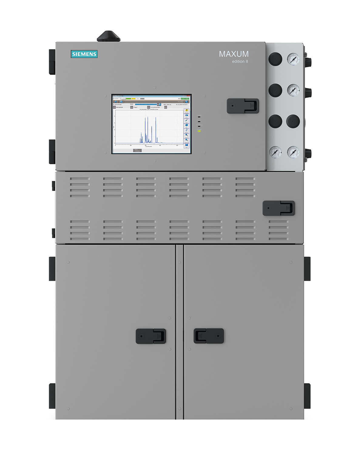Maxum Edition II process gas chromatograph | Control Global