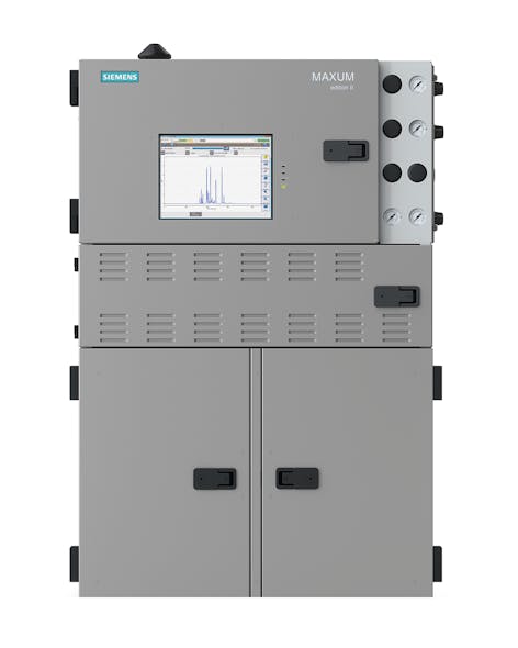 Maxum Edition II process gas chromatograph | Control Global
