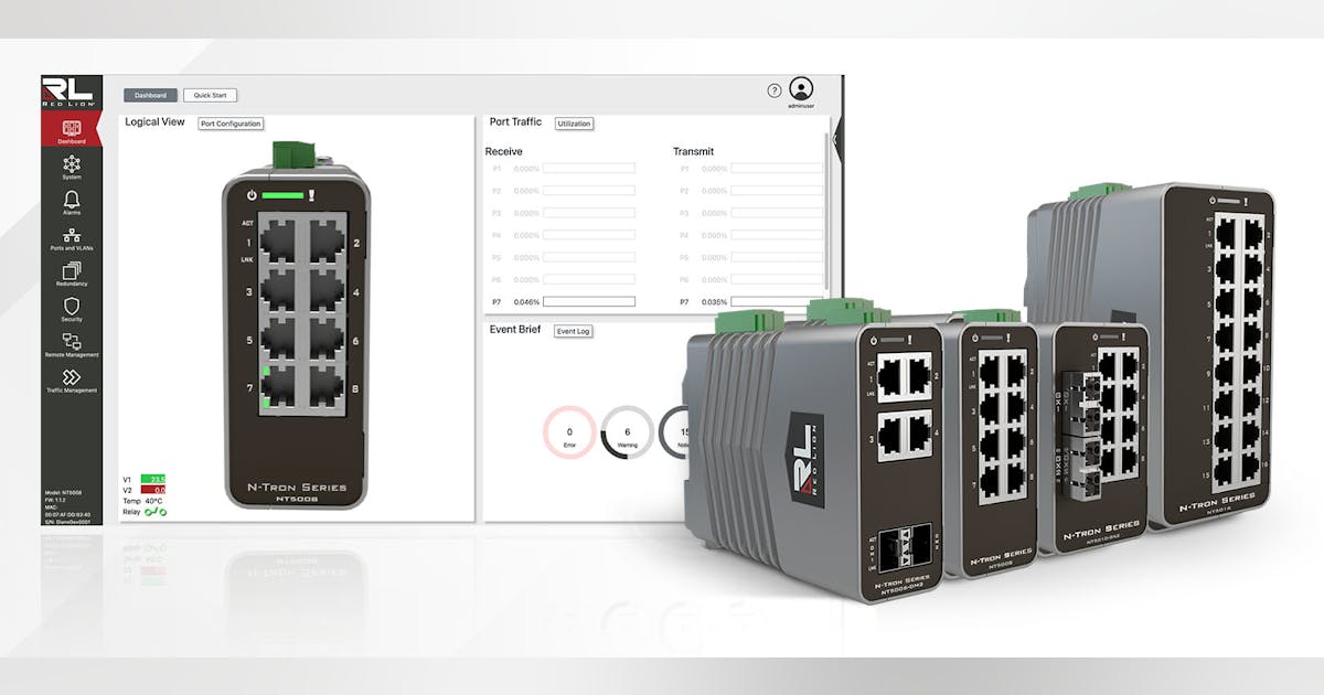 Gigabit Ethernet switches simplify configuration | Control Global Gigabit Ethernet switches simplify configuration | Control Global