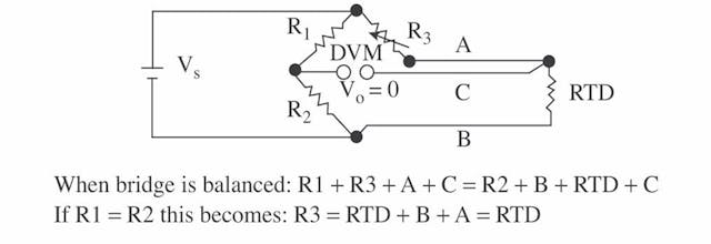 Getting the same RTD reading on two receivers | Control Global