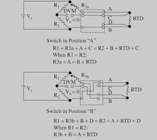 Getting the same RTD reading on two receivers | Control Global