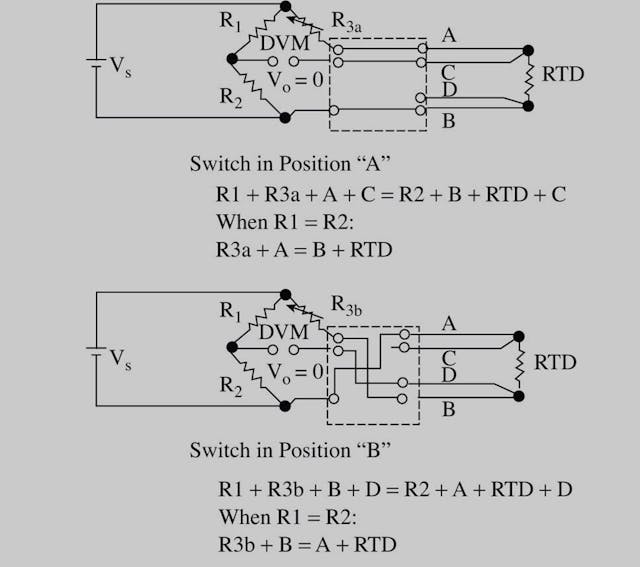 Getting the same RTD reading on two receivers | Control Global
