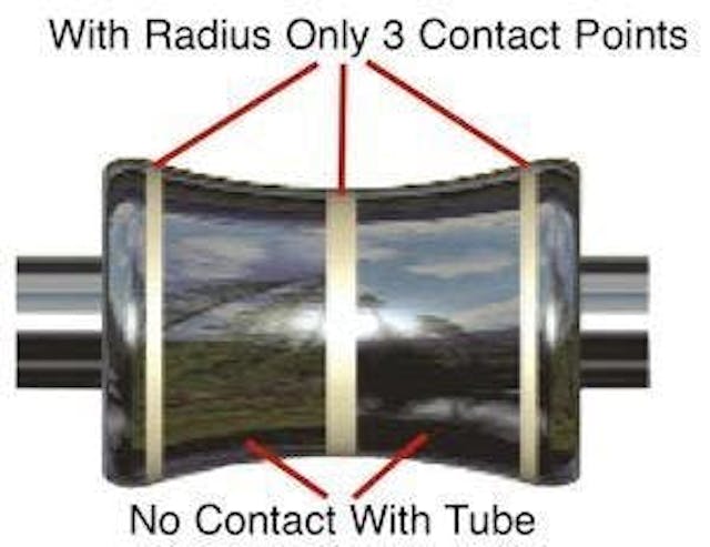 Achieving pipe straightening with roll control | Control Global