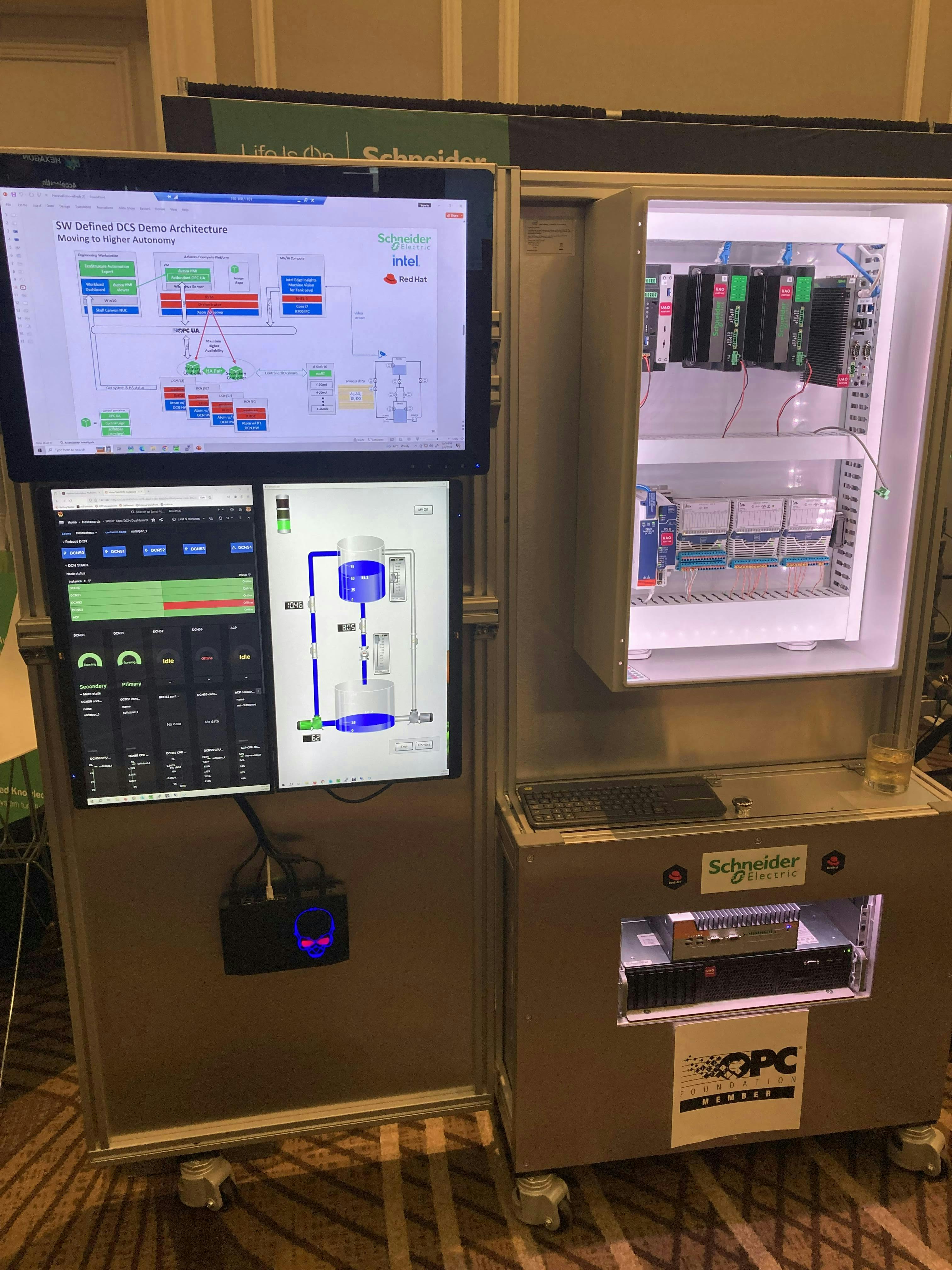 Nodes come knocking | Control Global