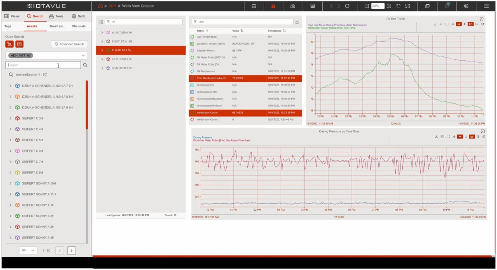 Advancing an energy data evolution | Control Global
